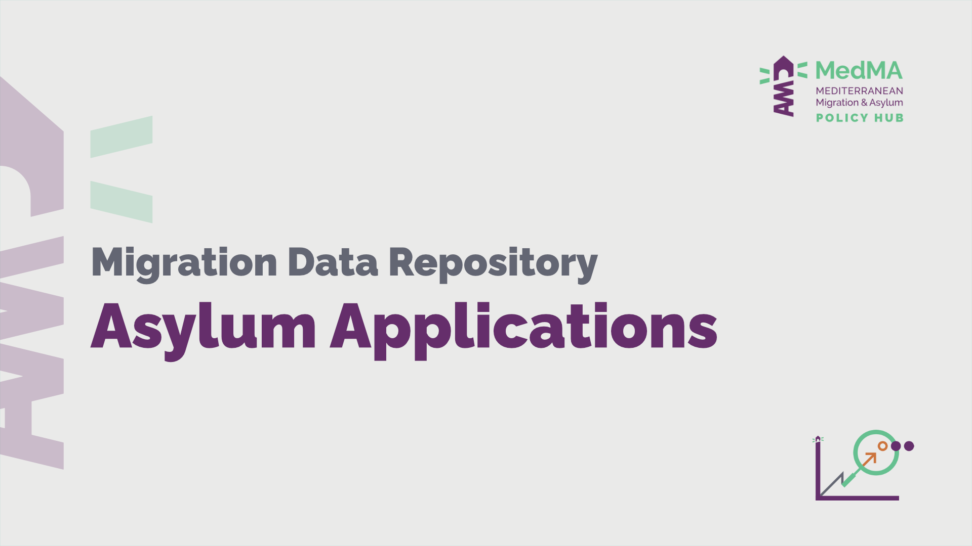 Asylum Applications - MedMA